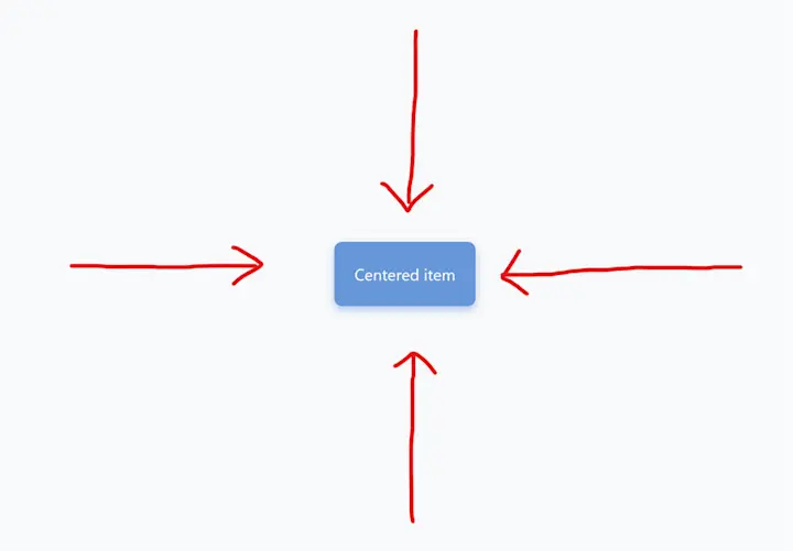 Beginners Guide To Flexbox With Bootstrap | Zero To Mastery Beginners Guide To Flexbox With Bootstrap | Zero To Mastery