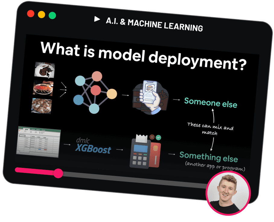 Learn In-Demand Skills. Get Hired. Advance Your Career. | Zero To Mastery