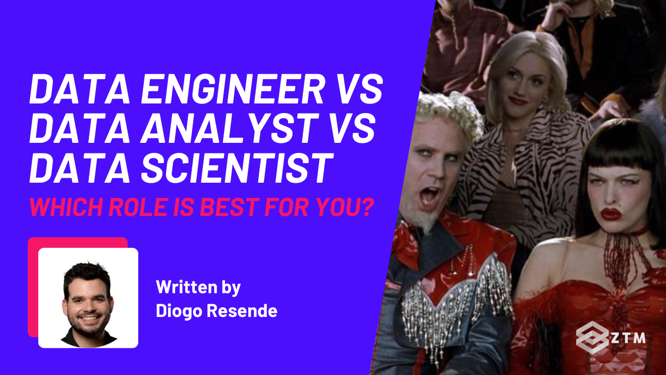 Data Engineer vs Data Analyst vs Data Scientist - Which Is Best for Me ...