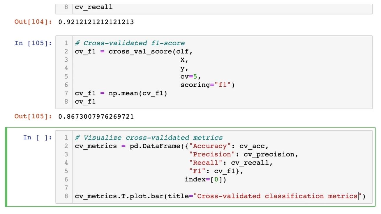 Complete A.I. Machine Learning and Data Science: Zero to Mastery | Zero ...