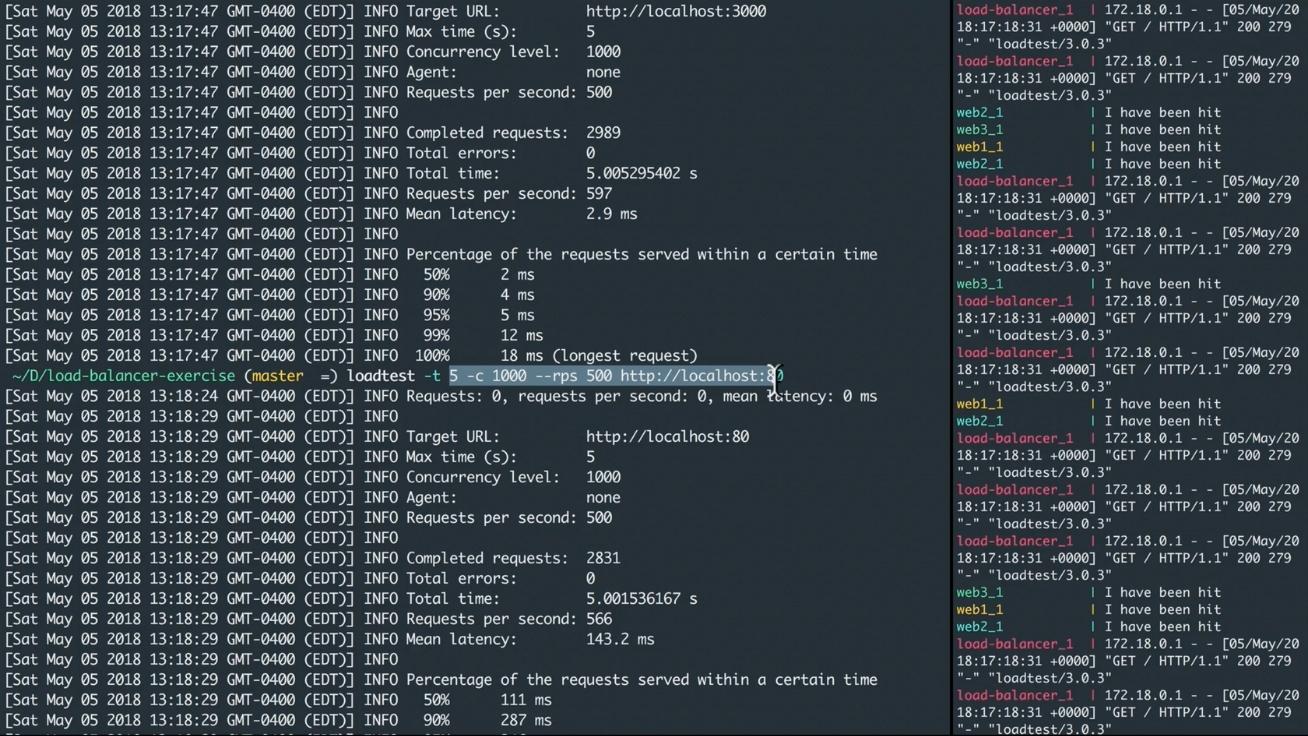 The Complete Junior to Senior Web Developer Roadmap (2024) | Zero To ...