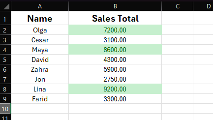 Beginners Guide to Conditional Formatting in Excel | Zero To Mastery