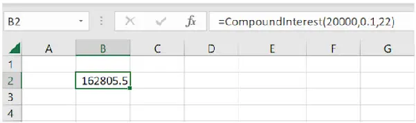 How To Create User Defined Functions In Vba With Examples Zero To