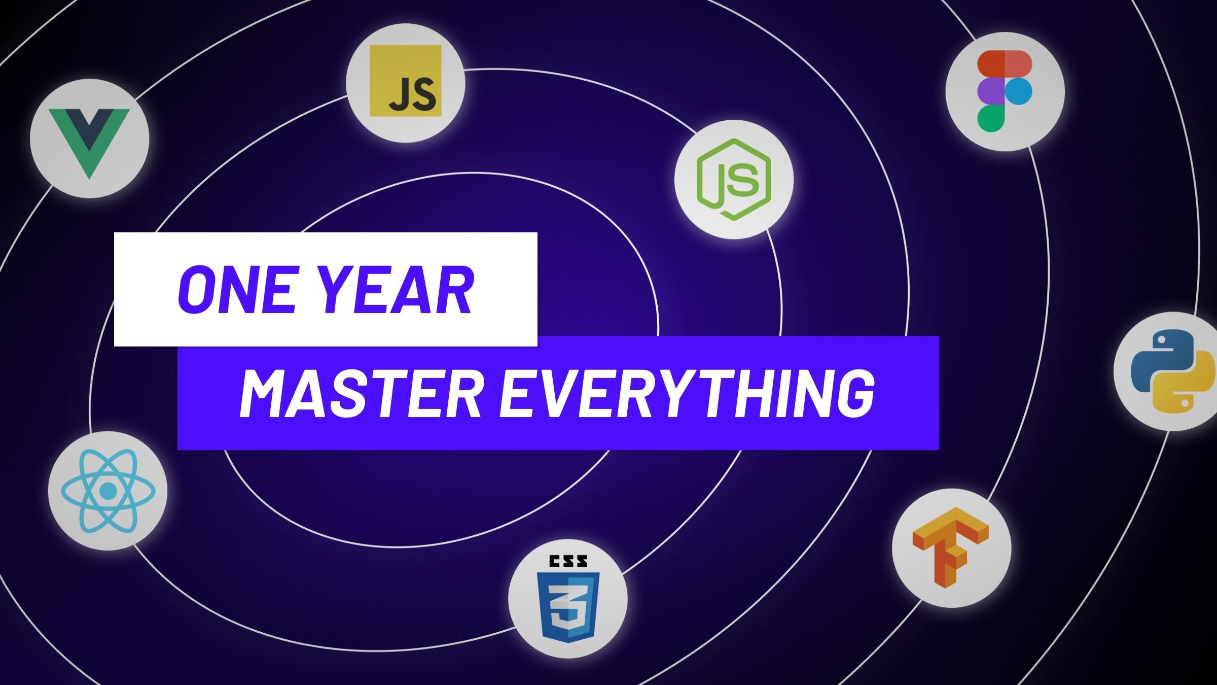 Your Step-By-Step Roadmap to a Career in Tech | Zero To Mastery