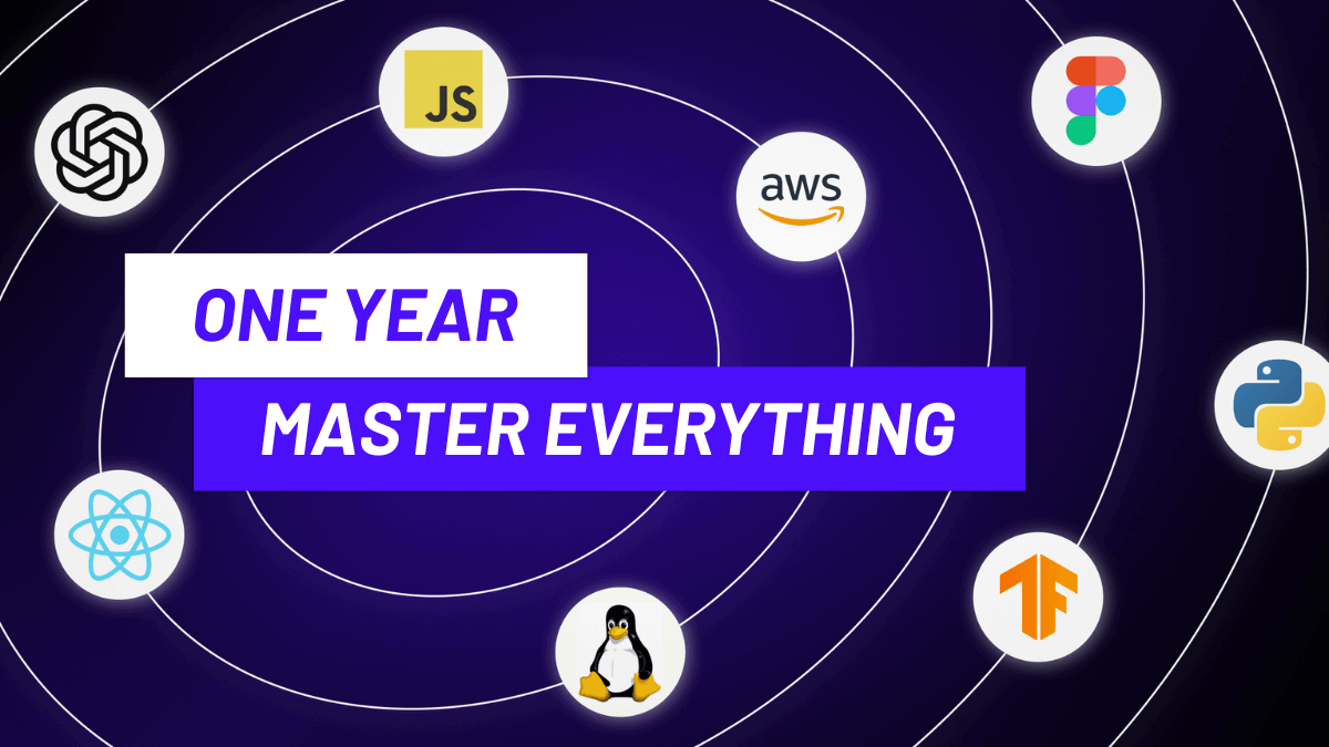 Your Step-By-Step Roadmap to a Career in Tech | Zero To Mastery