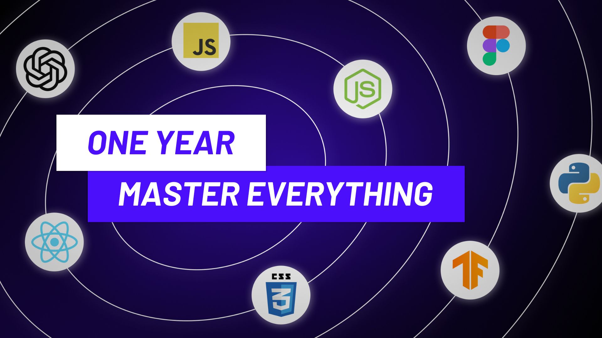 Learn Everything to Become a Top Engineer | Zero To Mastery