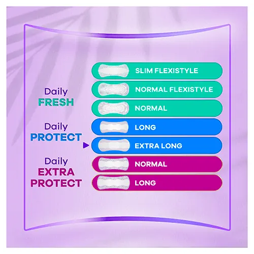Always Daily Protect Extra Long Pantyliners | Always