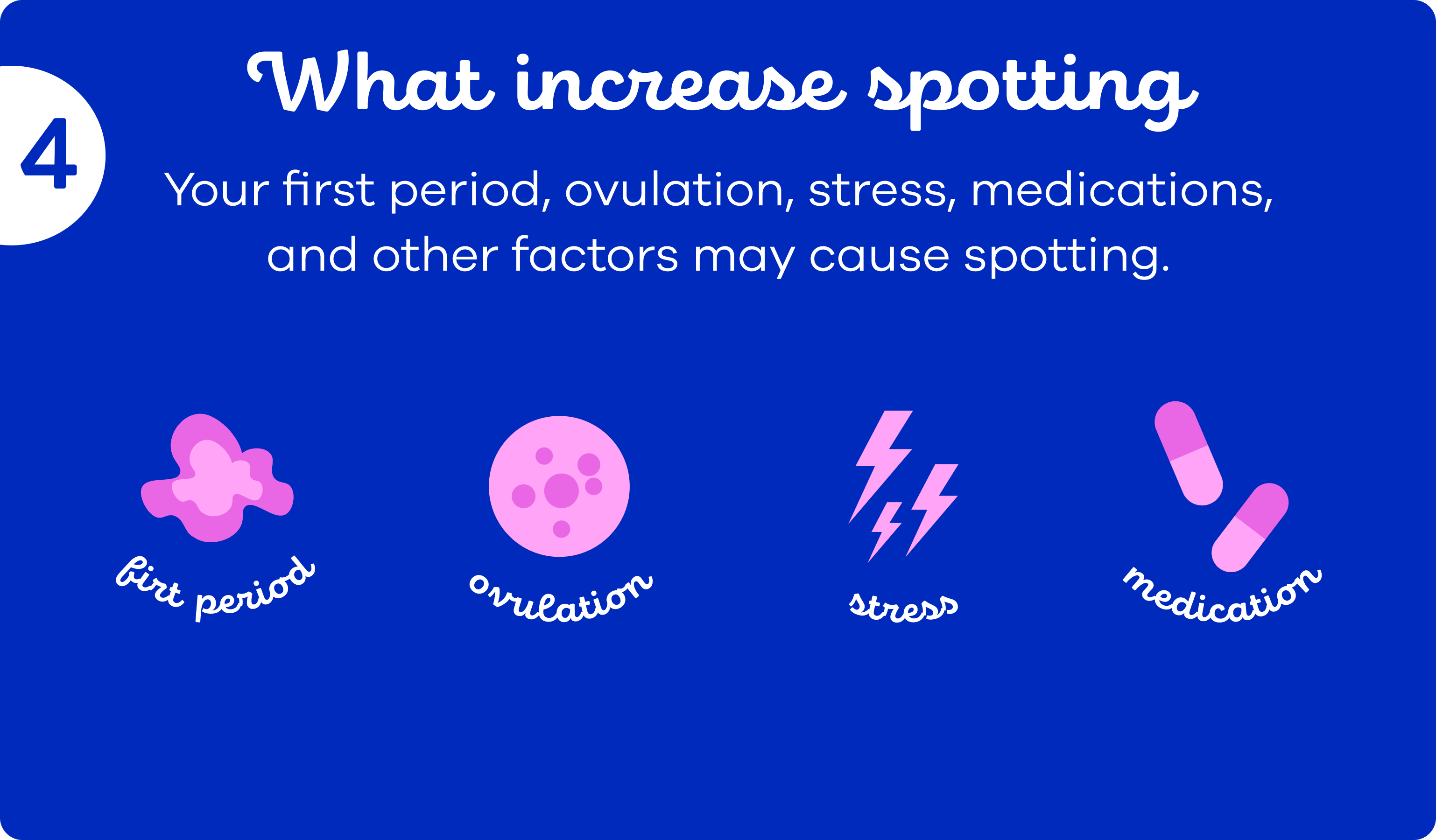 Causes Of Spotting Light