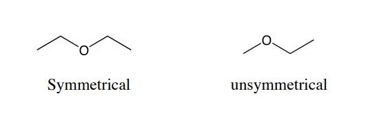 Ethers: Nomenclature, classification, synthesis and applications | Blog ...