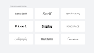 What Are The Different Font Styles TYPEHEIST Blog What Are The Different Font Styles TYPEHEIST Blog