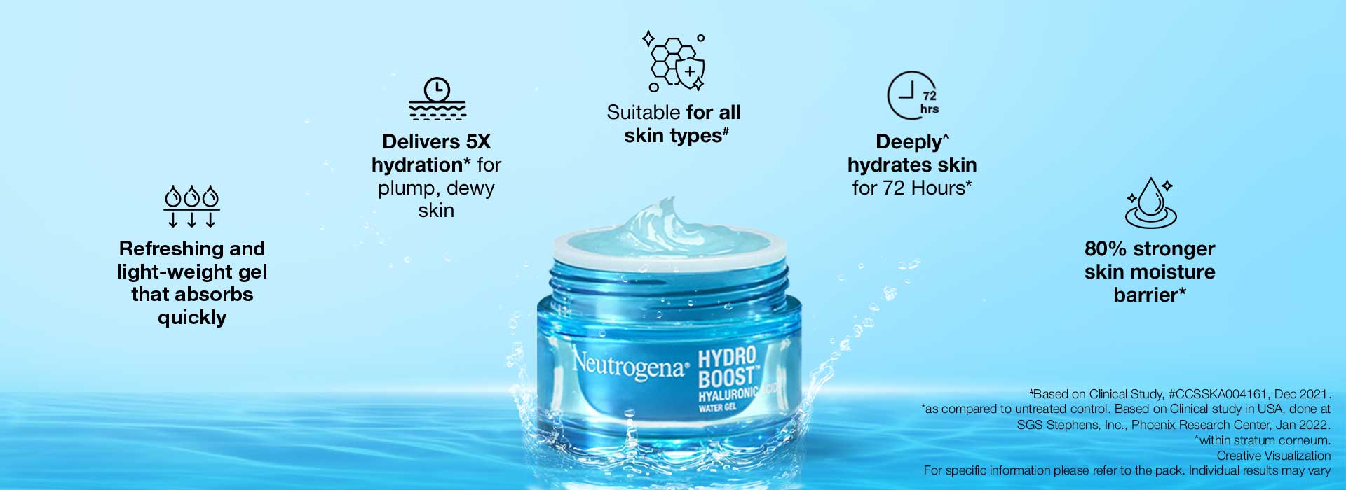 Hydro Boost | Neutrogena® India
