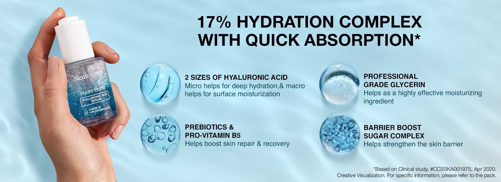 Hydro Boost | Neutrogena® India