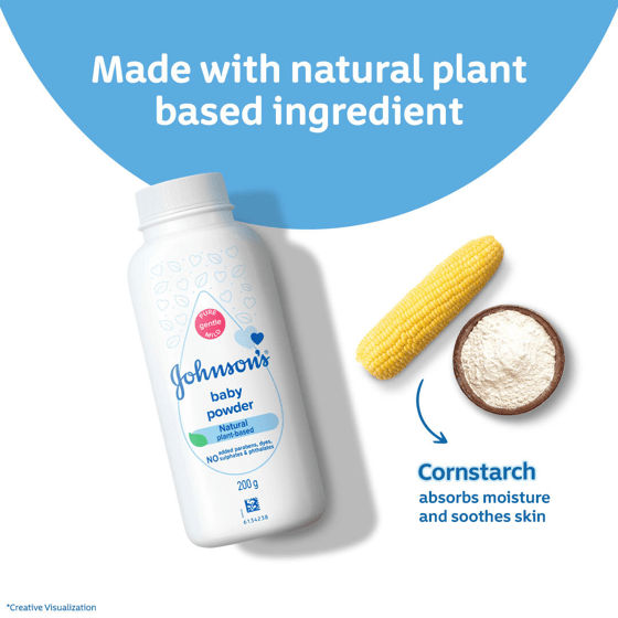 Johnson’s Baby Powder Natural | Johnson's® Baby India