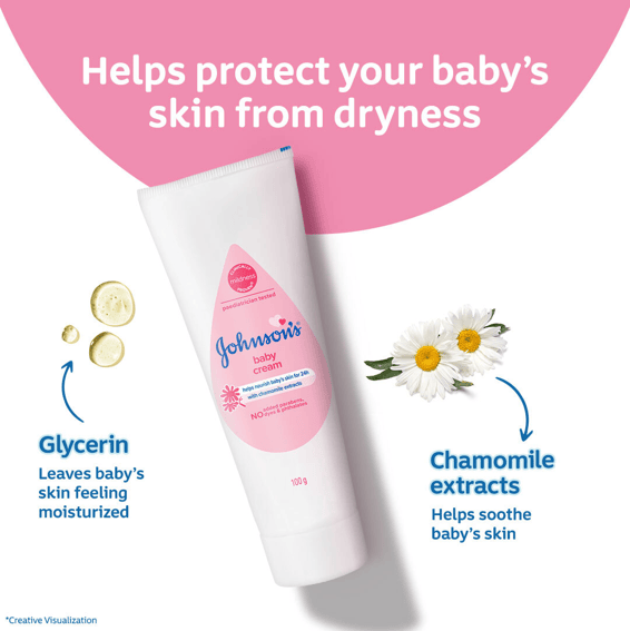 Johnson's® Baby Cream: Baby Moisturising Cream for Dry Skin | Johnson's ...