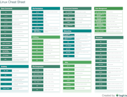 Linux Command Sheet Logit io