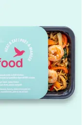 Plans: Find your perfect meal plan | Goodfood