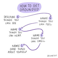 5 4 3 2 1 Grounding 223543 5 4 3 2 1 Grounding Get Self Help Gambarsaesuu