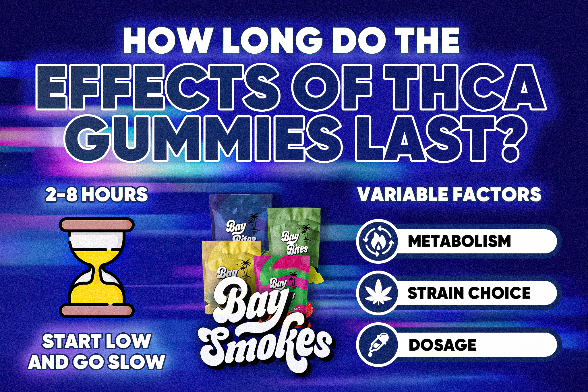 THCa Gummies | Bay Smokes