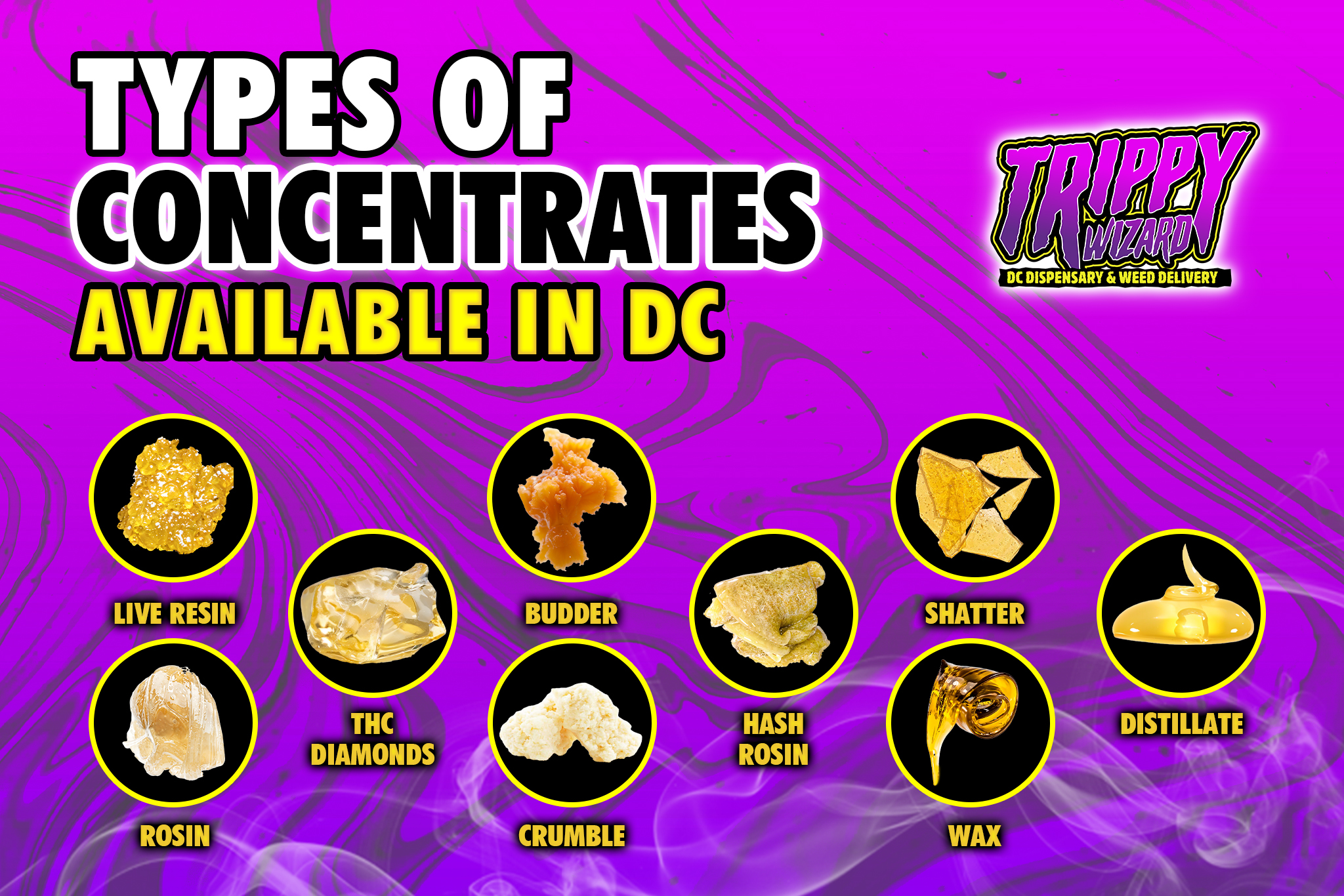 Concentrates | Trippy Wizard Weed Dispensary DC