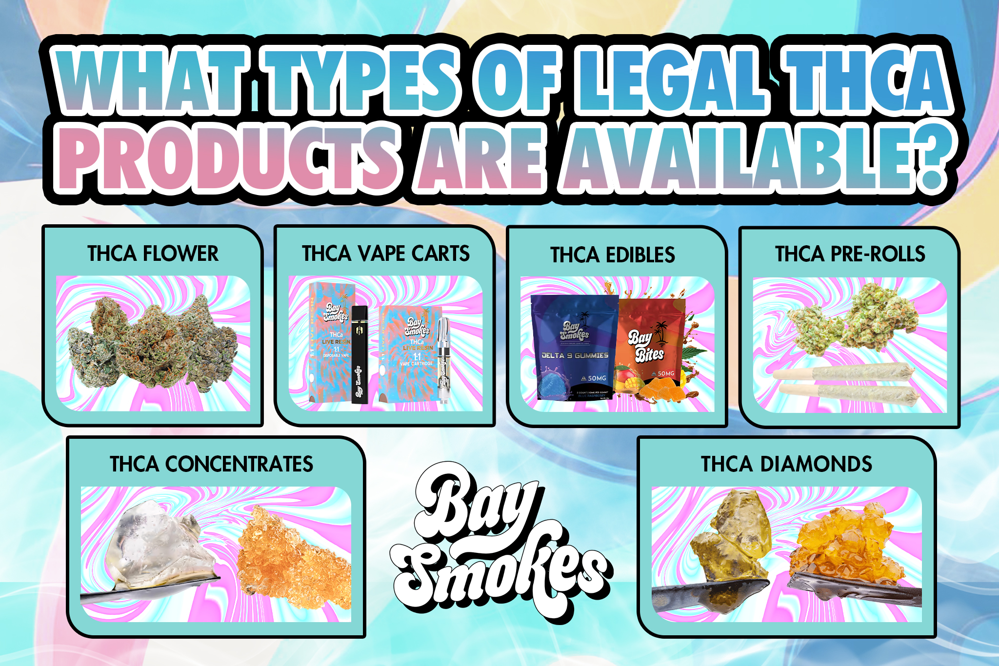 Is THCA Flower Legal In The US? State By State Guide
