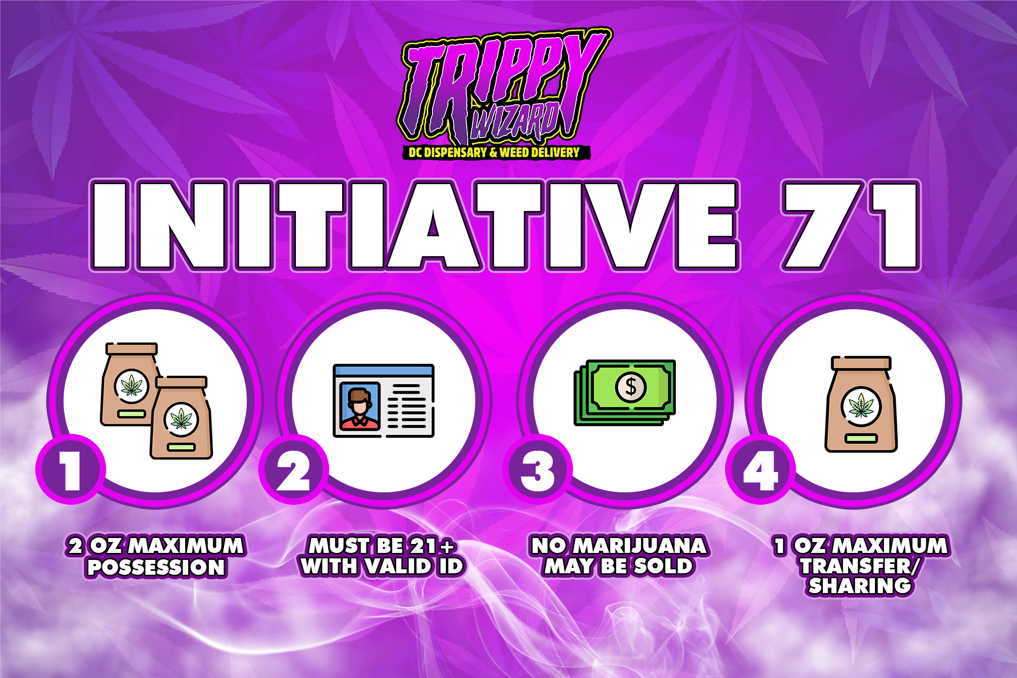 Best Dispensary In Washington DC | Trippy Wizard Weed Dispensary DC