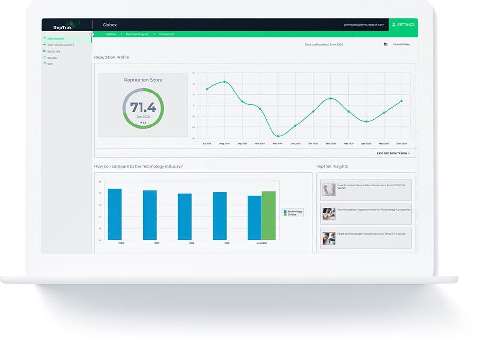 Request a demo | RepTrak