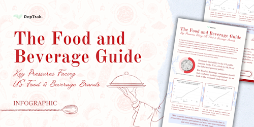 The Food & Beverage Guide: Infographic | RepTrak