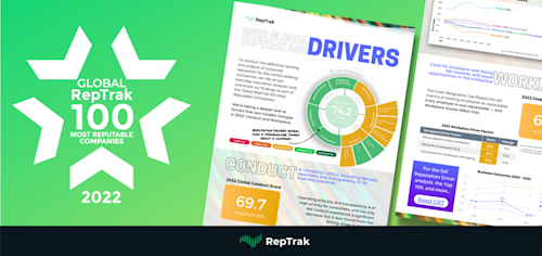 INFOGRAPHIC: 2022 GRT100 Reputation Drivers | RepTrak