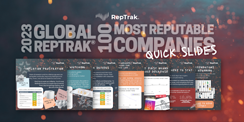 2023 Global RepTrak 100: Quick Slides | RepTrak
