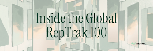 Inside the GRT100: A case study on adidas and Nike | RepTrak