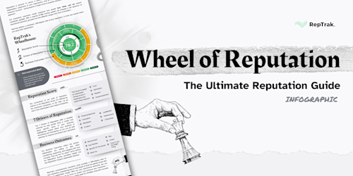 Infographic: The Ultimate Reputation Guide | RepTrak