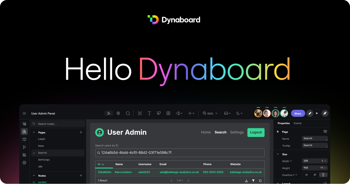 Hello Dynaboard