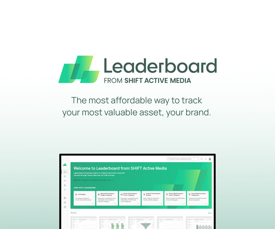 Leaderboard - SHIFT Active Media