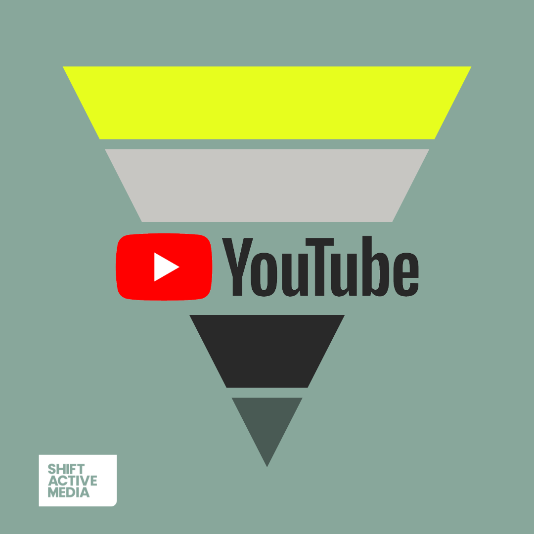 SHIFT & Google: Going Full Funnel with YouTube - SHIFT Active Media