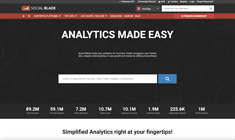 How to see YouTube analytics for other channels | Clipchamp Blog