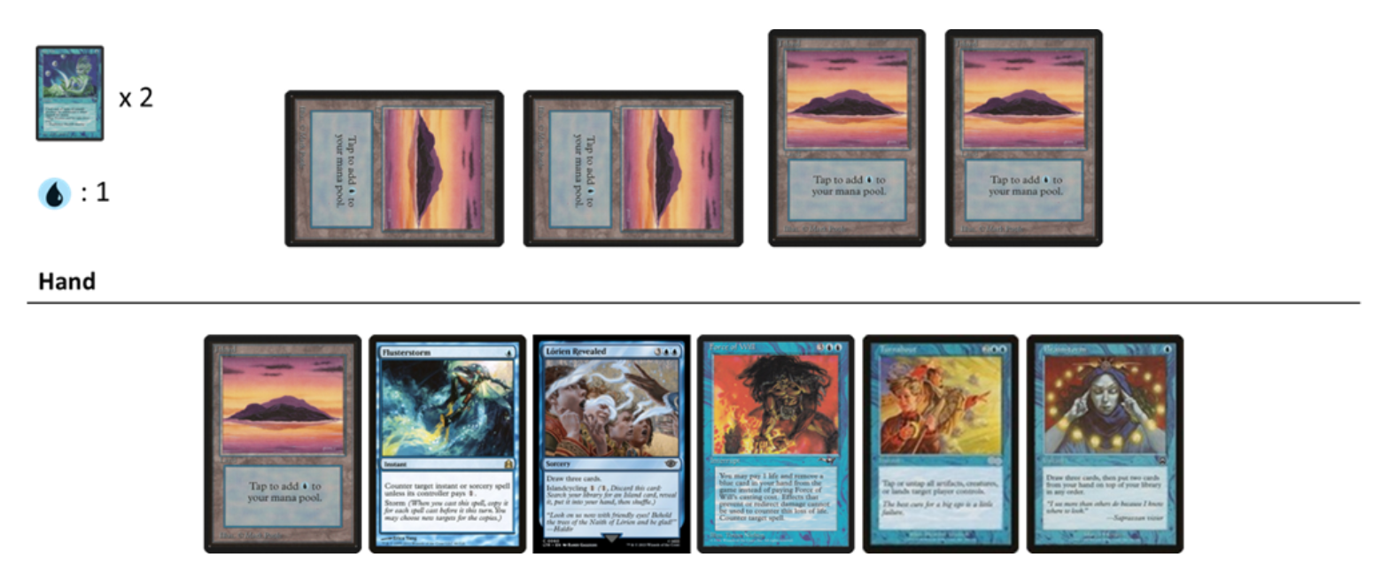 Mind's Desire in Legacy!? A High Tide Primer | MinMax