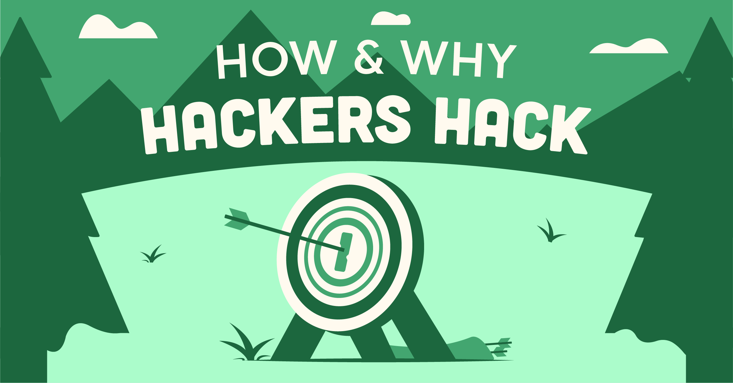 How and why hackers hack, and how to defend your organization | 1Password