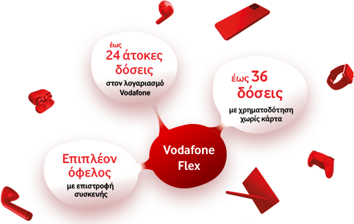 Vodafone Flex - Ευέλικτοι τρόποι πληρωμής | Vodafone.gr