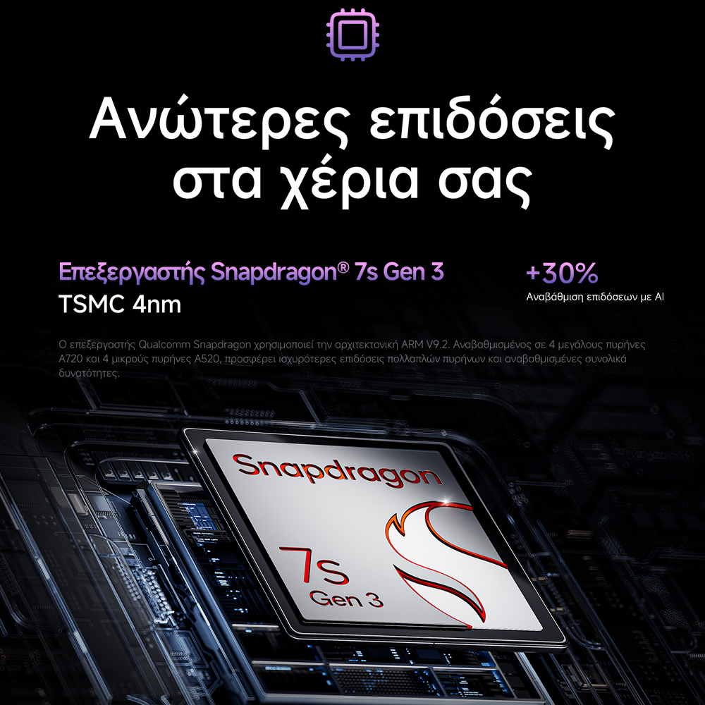 Redmi Note 14 Pro 5G | Vodafone