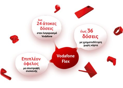 eShop | Vodafone.gr