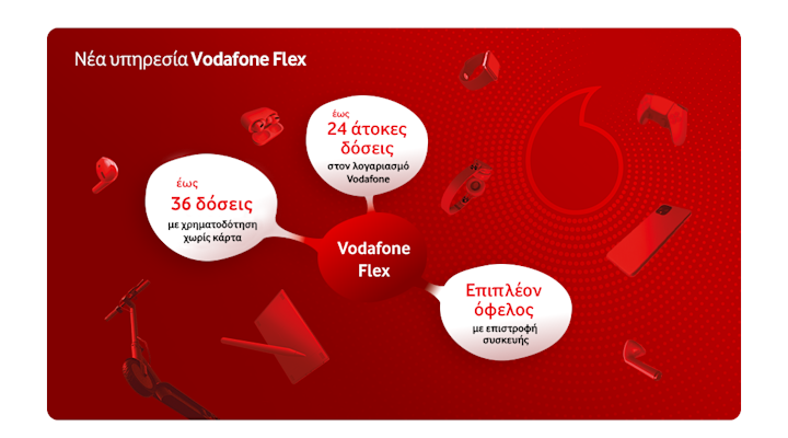 Επαγγελματίες - Εταιρείες | Vodafone Business