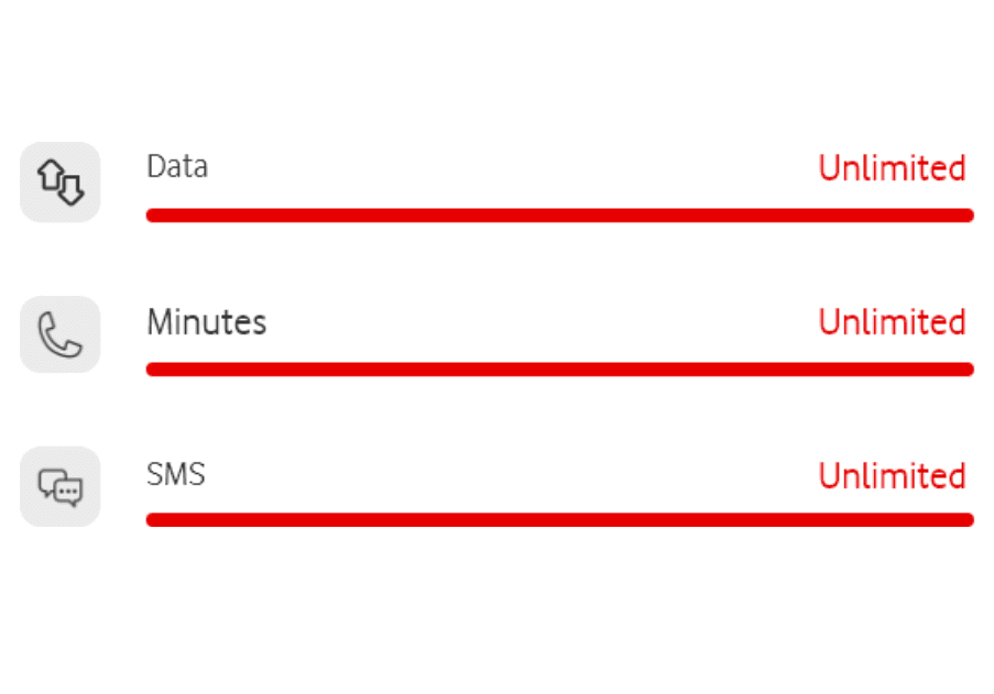 Προσφορά Try and Buy | Vodafone.gr