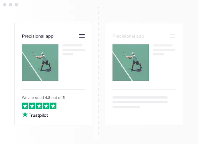 Dashboard and analytics | Product Features | Trustpilot Business