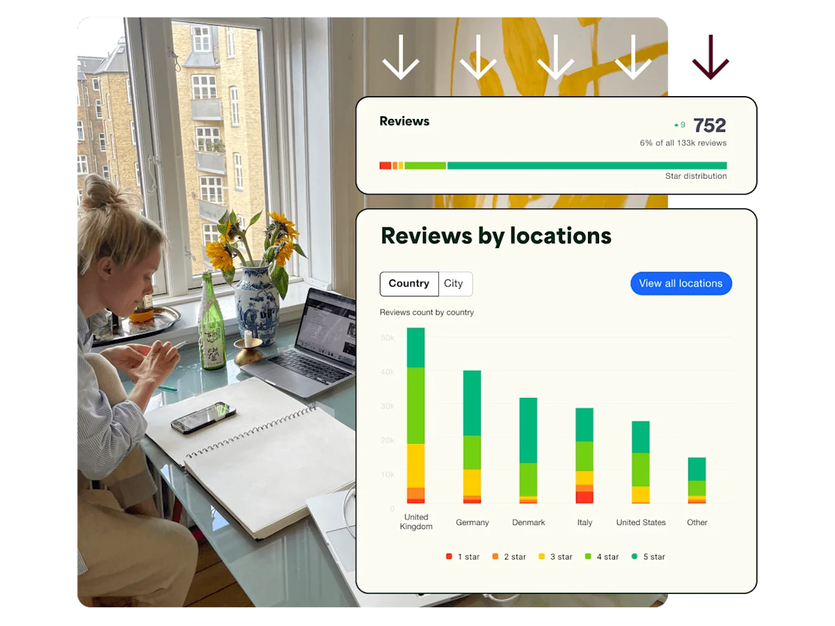 Review Insights | Product Features | Trustpilot Business