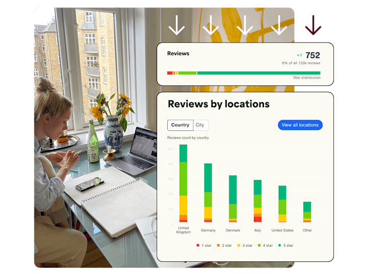 Review Insights | Product Features | Trustpilot Business