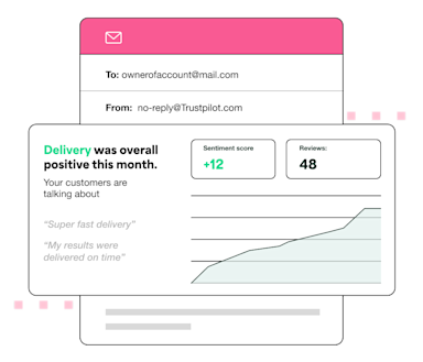 Review Insights | Product Features | Trustpilot Business