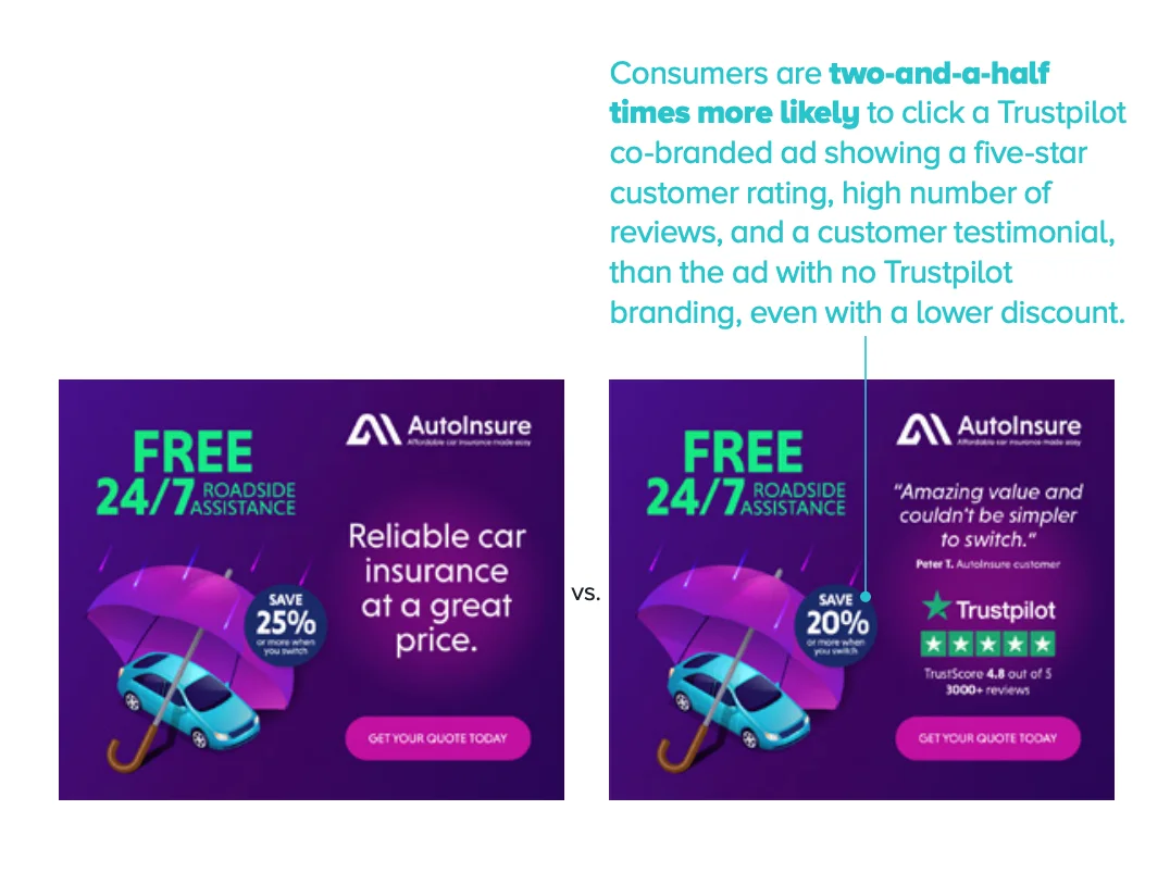 How Trustpilot reviews help US businesses cut through the noise ...