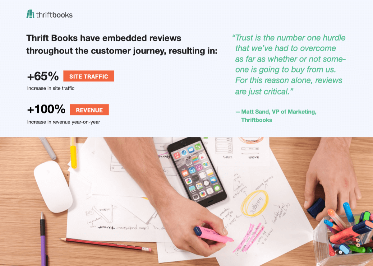 The complete guide to marketing with customer reviews - undefined