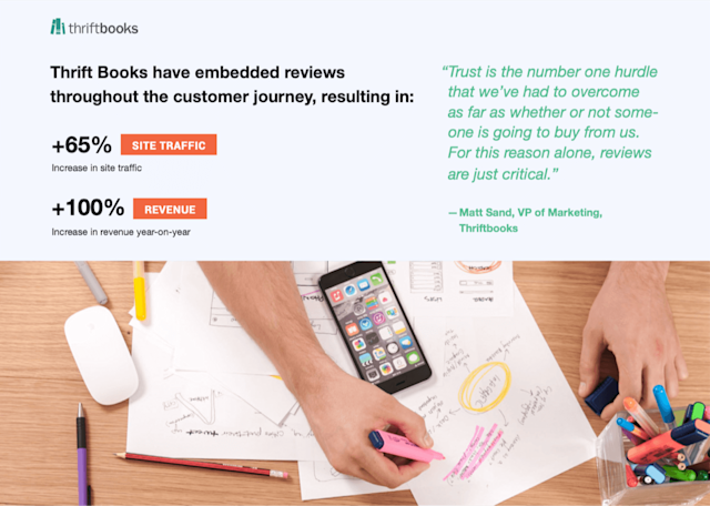 The complete guide to marketing with customer reviews - undefined