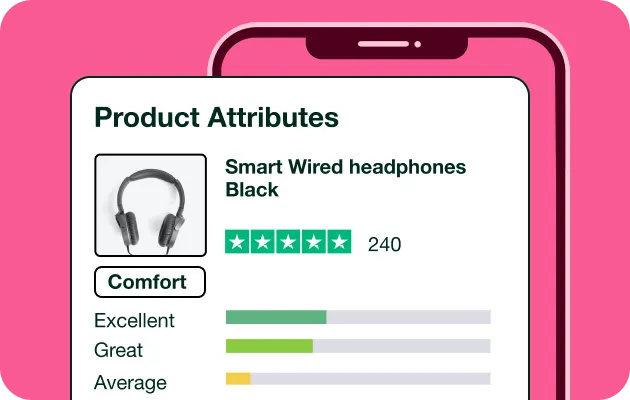 Trustpilot widgets | TrustBox widgets | Product Features | Trustpilot ...